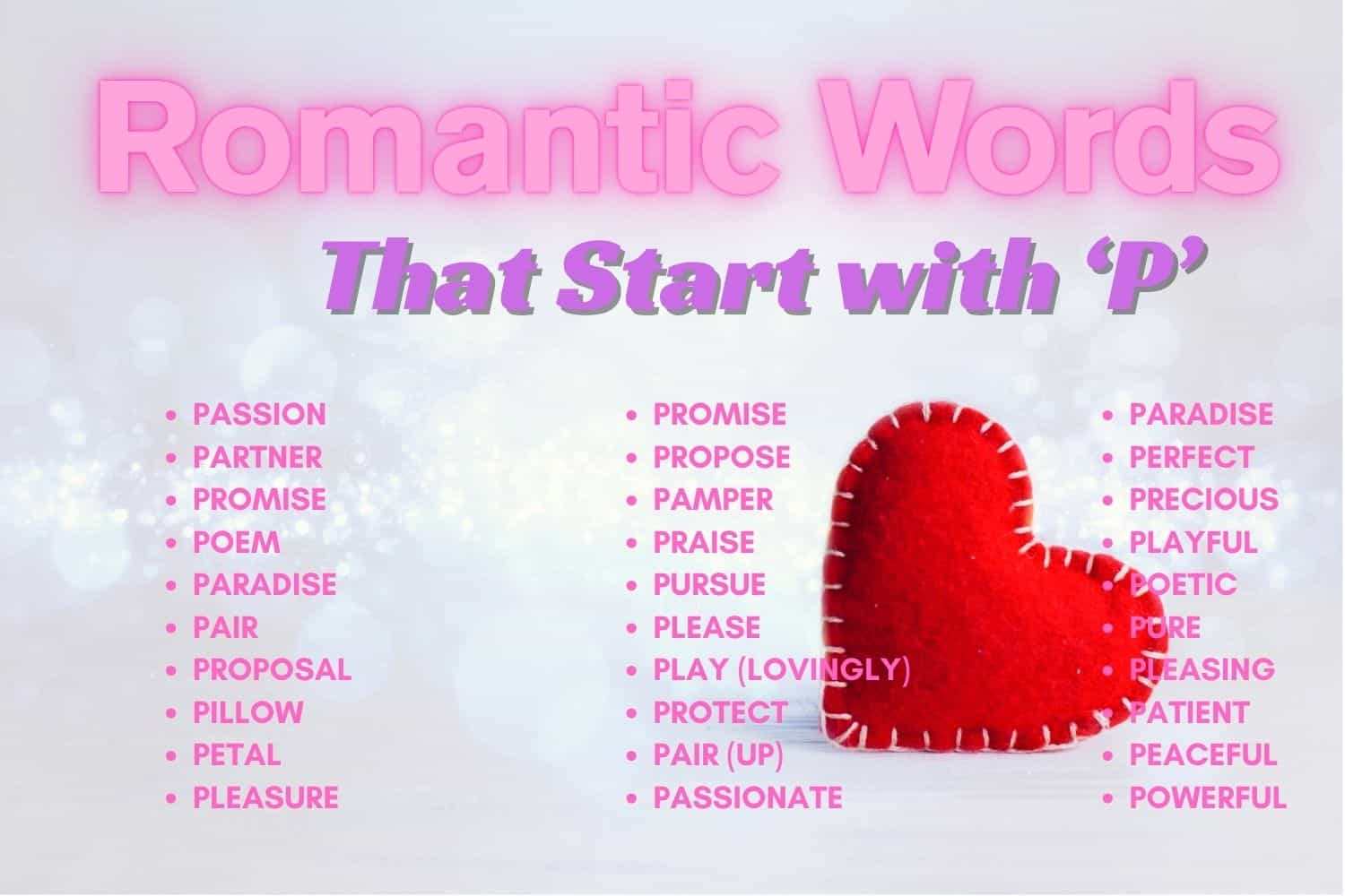 Science Words Starting with ‘I’: 50+ Examples with Definitions ...