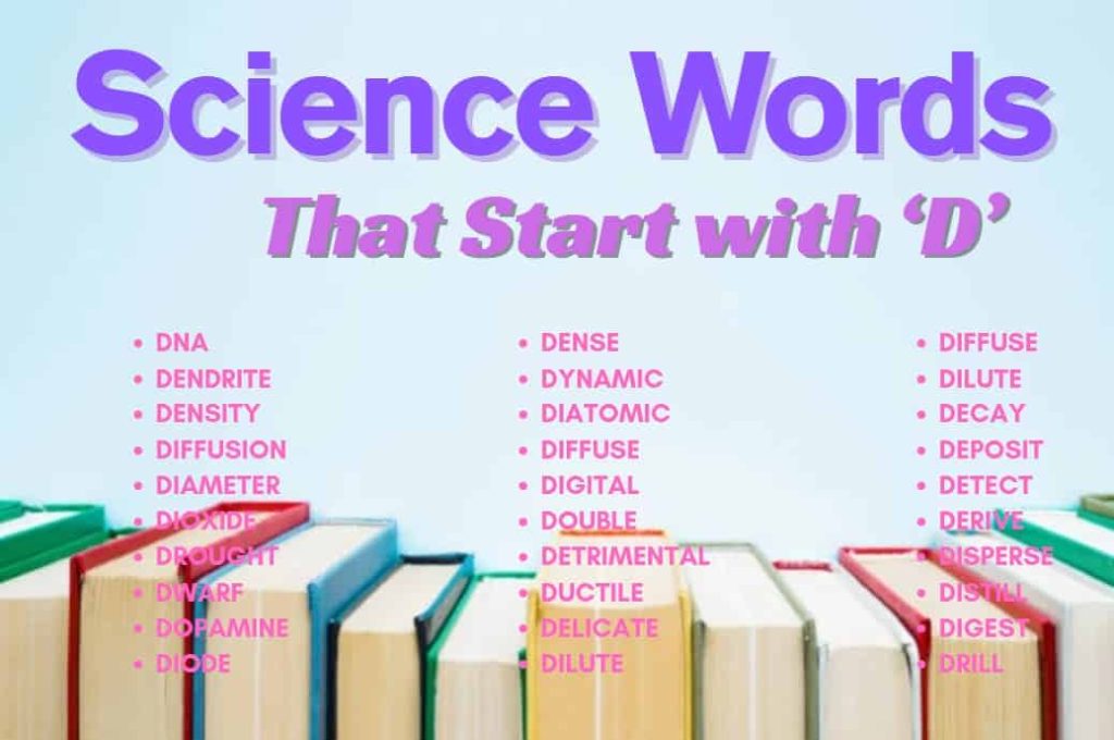 Science Words Starting with ‘I’: 50+ Examples with Definitions – PhrasesMaster