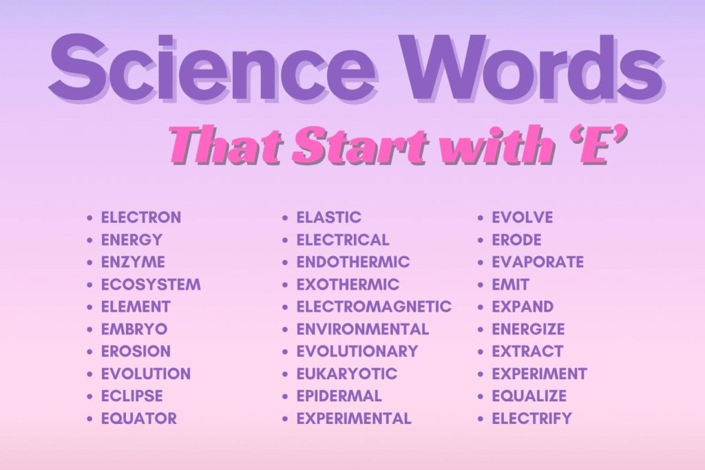 Science Words That Start With P: 50+ Key Terms Explained – PhrasesMaster